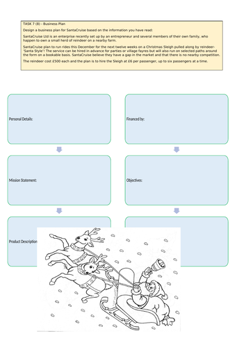 Business Studies Christmas | Teaching Resources