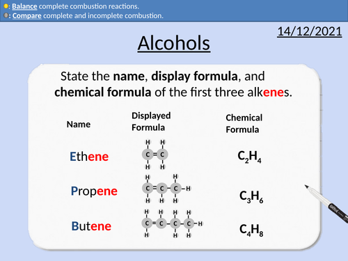 GCSE Chemistry: Alcohols | Teaching Resources