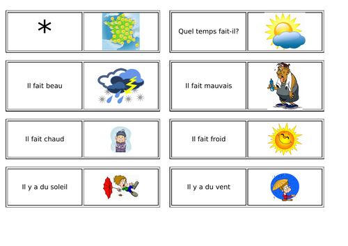 The weather / La météo | Teaching Resources