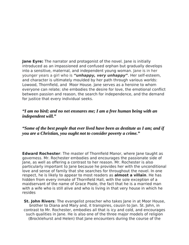 GCSE / A LEVEL ENGLISH LITERATURE - brief overview of the characters of ...