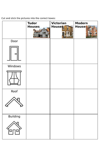 Comparing old and new houses | Teaching Resources