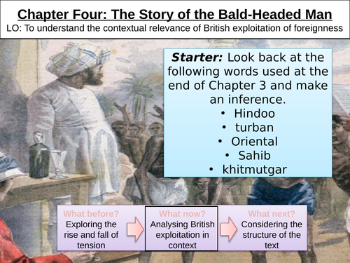 The Sign of Four: Chapter 4 | Teaching Resources
