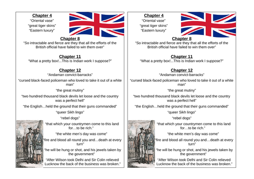 The Sign of Four: Chapter 12 | Teaching Resources