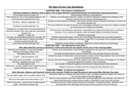 The Sign of Four: Key Quotations | Teaching Resources The Sign of Four: Key Quotations | Teaching Resources