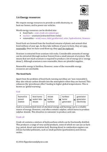 Energy resources | Teaching Resources