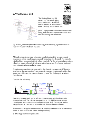 The National Grid | Teaching Resources