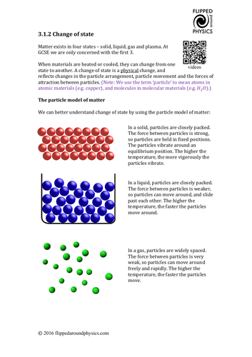 Change of state | Teaching Resources