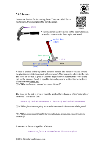 Levers | Teaching Resources