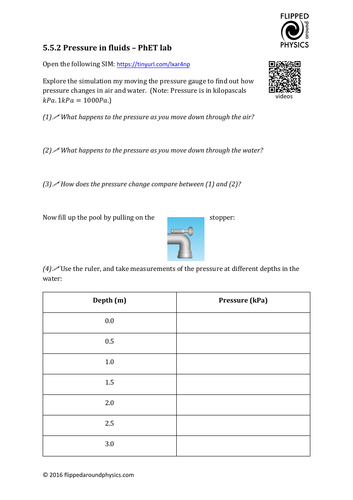 Pressure in fluids - PhET lab | Teaching Resources