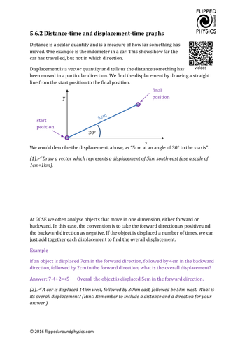 Distance-time and displacement-time graphs | Teaching Resources