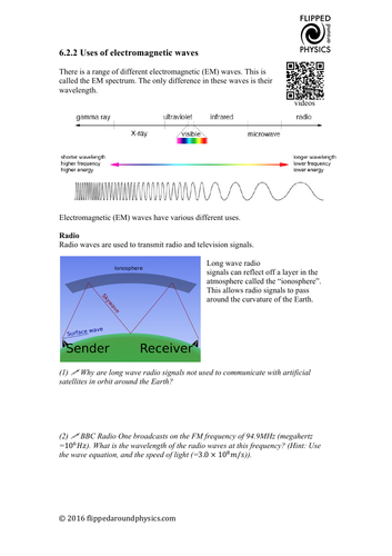 Uses of electromagnetic waves | Teaching Resources