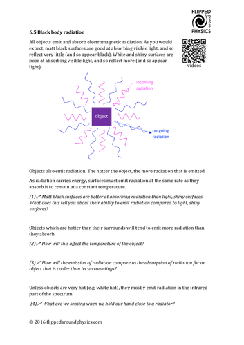 Black body radiation | Teaching Resources