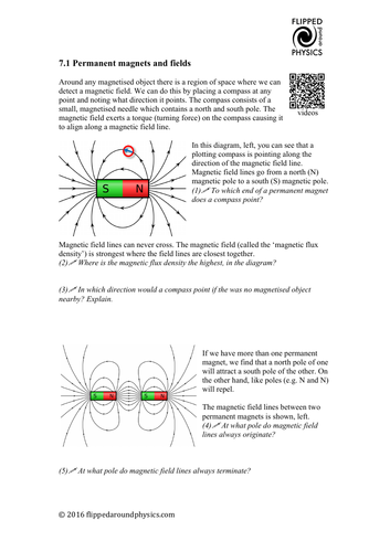 Permanent magnets and fields | Teaching Resources