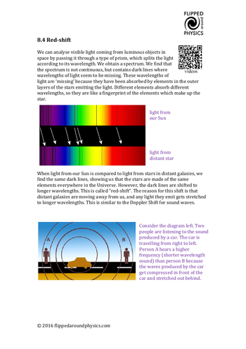Red-shift | Teaching Resources