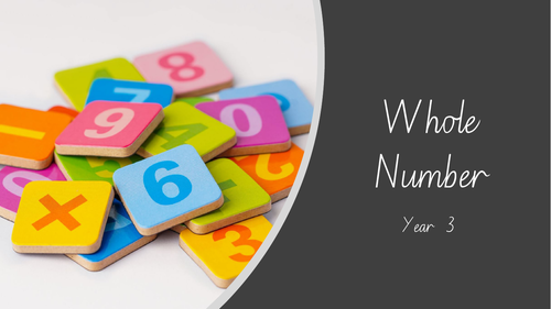 Whole Number: Place Value - Lesson 1 | Teaching Resources