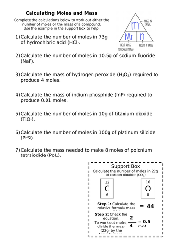 GCSE Chemistry - Moles and Mass Calculations | Teaching Resources