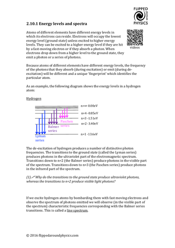 Energy levels and spectra | Teaching Resources