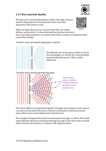 Wave-particle duality | Teaching Resources