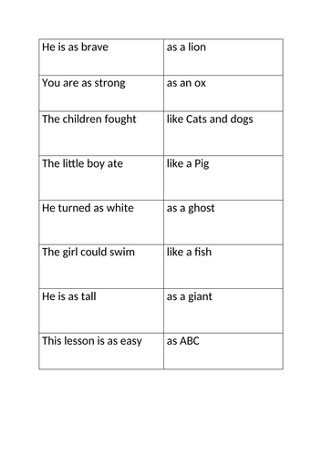 Outstanding Simile Lesson KS2 KS3 SEN EAL Intervention | Teaching Resources