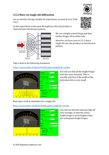 More on single slit diffraction | Teaching Resources