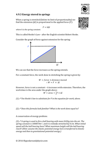Energy stored in springs | Teaching Resources
