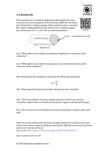 Resistivity | Teaching Resources