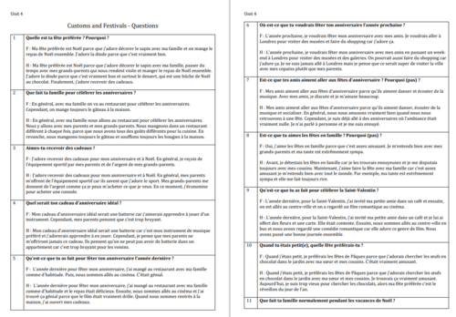 Unit 4- Questions and Model Answers- GCSE French | Teaching Resources Unit 4- Questions and Model Answers- GCSE French | Teaching Resources