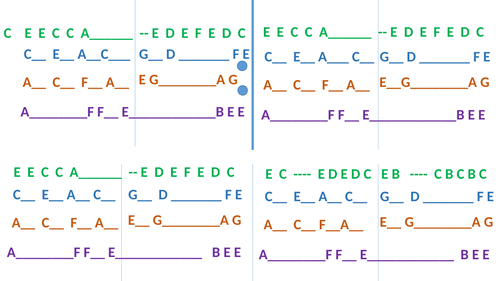 Havana - Steel Pans | Teaching Resources