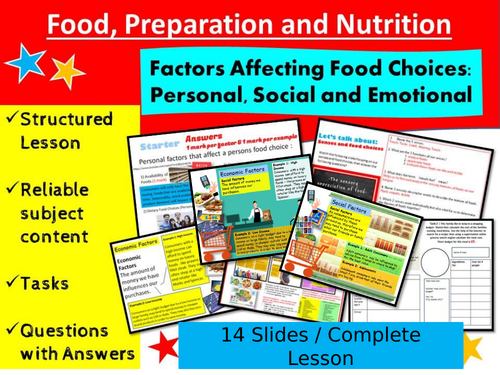Factors Affecting Food Choices | Teaching Resources