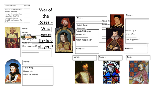 War Of The Roses Key Figures | Teaching Resources