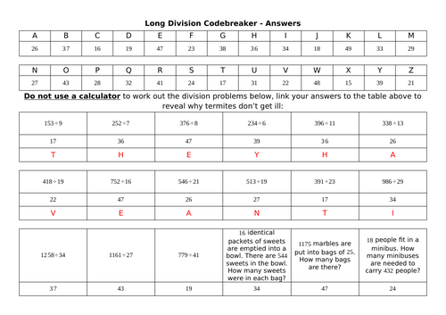 Long Division Codebreaker | Teaching Resources