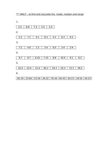 Data Handling Mean Mode Median Range Teaching Resources
