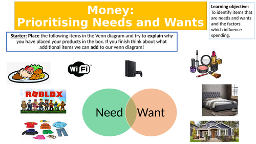 Finance/Money: Prioritising Needs and Wants | Teaching Resources
