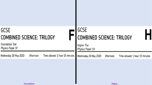 Mock exam feedback AQA 8464 2020 Trilogy Paper 1 Phys with integrated ...