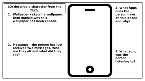 Mobile Phone Describe a Character | Teaching Resources