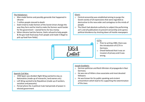 Dystopia 1984 x Handmaids Mega Docs (A*) | Teaching Resources