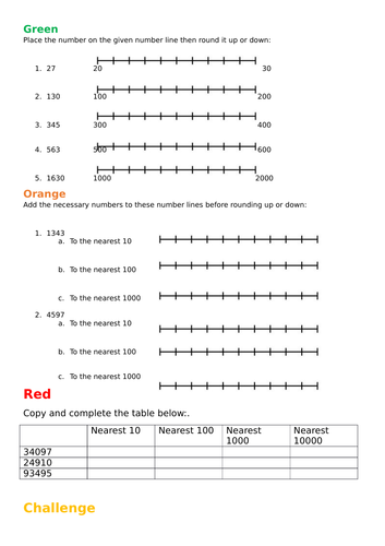 Mixed Level Maths Worksheet | Teaching Resources