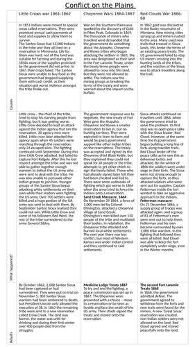 Indian wars overview | Teaching Resources