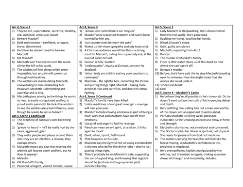 Macbeth Comprehension Worksheets - Act 4&5 | Teaching Resources