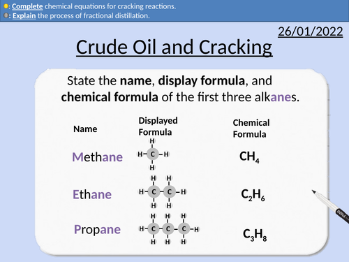 GCSE Chemistry: Crude Oil and Cracking | Teaching Resources