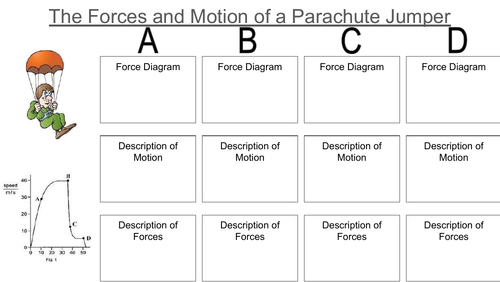 Parachute Jumper - Force and Motion Analysis WS | Teaching Resources