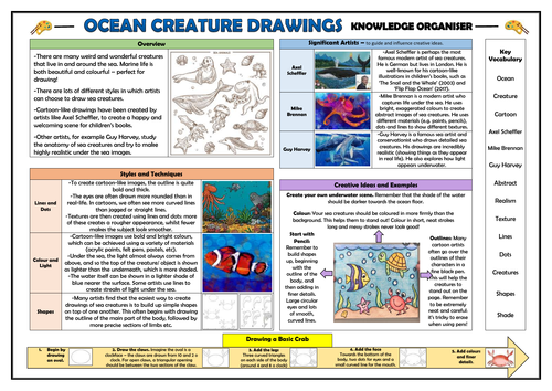 Ocean Creatures Drawings - KS1 Art Knowledge Organiser! | Teaching ...