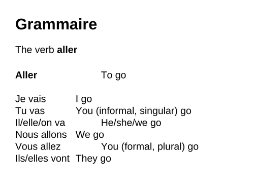 Aller (Present Tense) | Teaching Resources