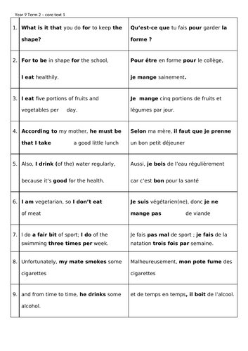 Secondary French resources: healthy living