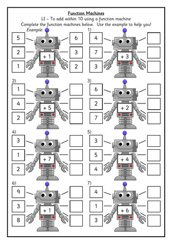 Function Machines - Addition/Subtraction/Addition & Subtraction within ...