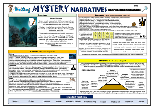 Writing Mystery Narratives - Upper KS2 Knowledge Organiser! | Teaching ...