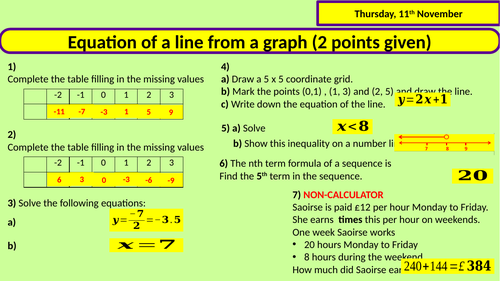 Equation of a line from a Graph Introduction | Teaching Resources Equation of a line from a Graph Introduction | Teaching Resources
