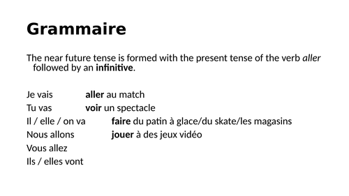 AQA / EDEXCEL Studio GCSE French (Higher) – Module 1 – On va voir un ...