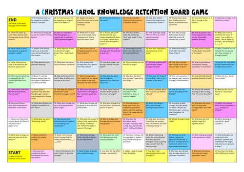 A Christmas Carol Knowledge retention board game | Teaching Resources