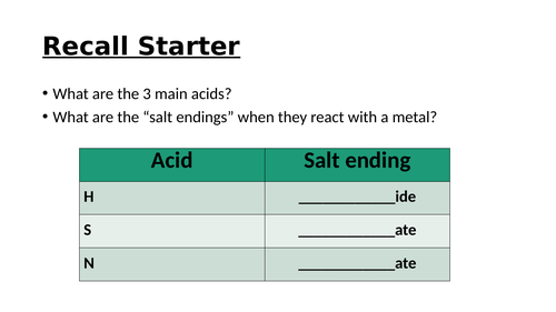 AQA Trilogy GCSE Chemistry - Metal compounds + Acid (making salts ...
